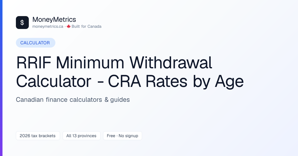 RRIF Minimum Withdrawal Calculator - CRA Rates by Age | MoneyMetrics